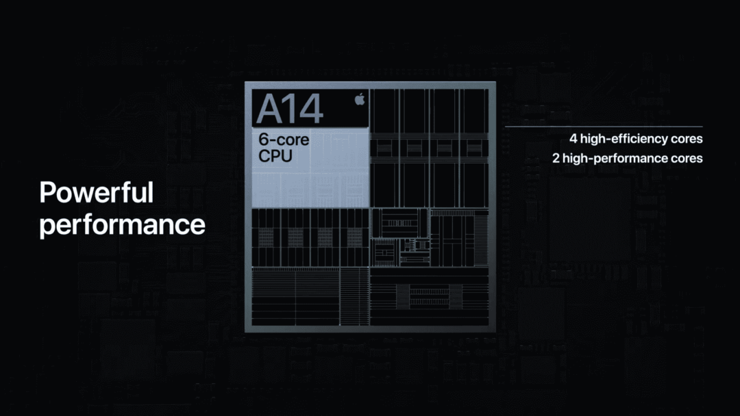 A14 Bionic Chip from Apple: How powerful is it in 2020?