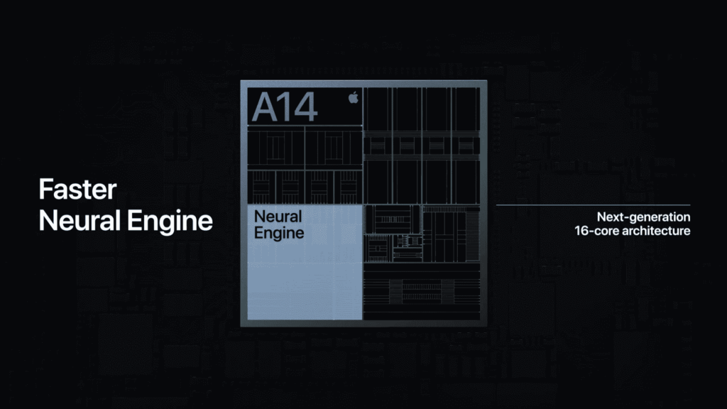 A14 Bionic Chip from Apple: How powerful is it in 2020?